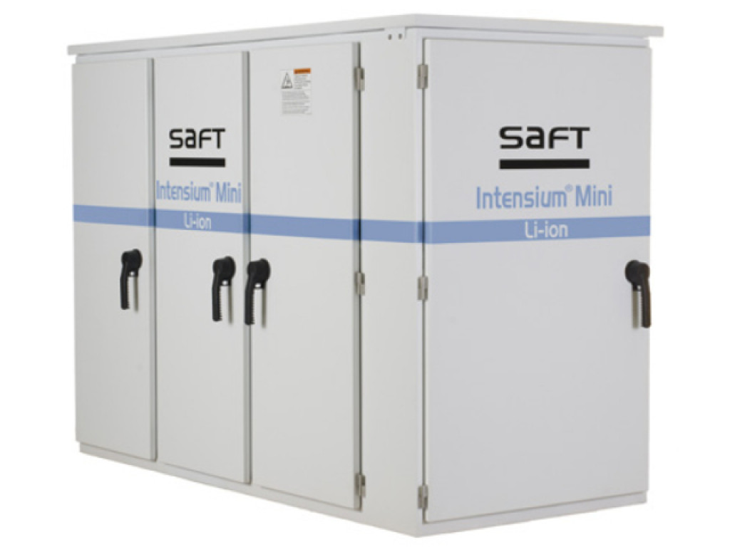 Norwatt :: Ficha de producto :: Intensium MINI
